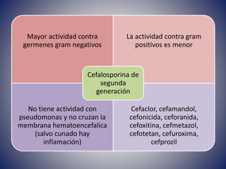 Antibióticos betalactamicos cefalosporinas | PPTX