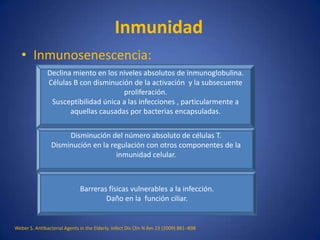 Antibióticos en los ancianos | PPTX