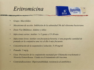 Antibióticos Oftalmológicos | PPT