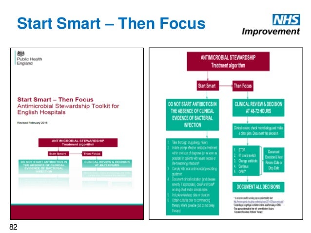 Antibiotic Guardian Leeds Workshop 2016