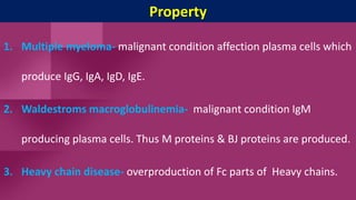 Antibodies.pptxa.pptx