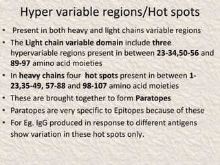 Antibodies and their types with functions | PPTX