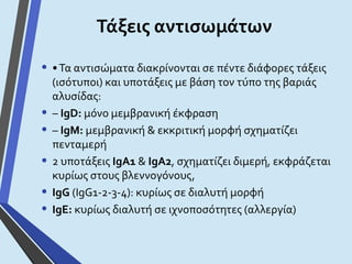Αντισώματα | PDF