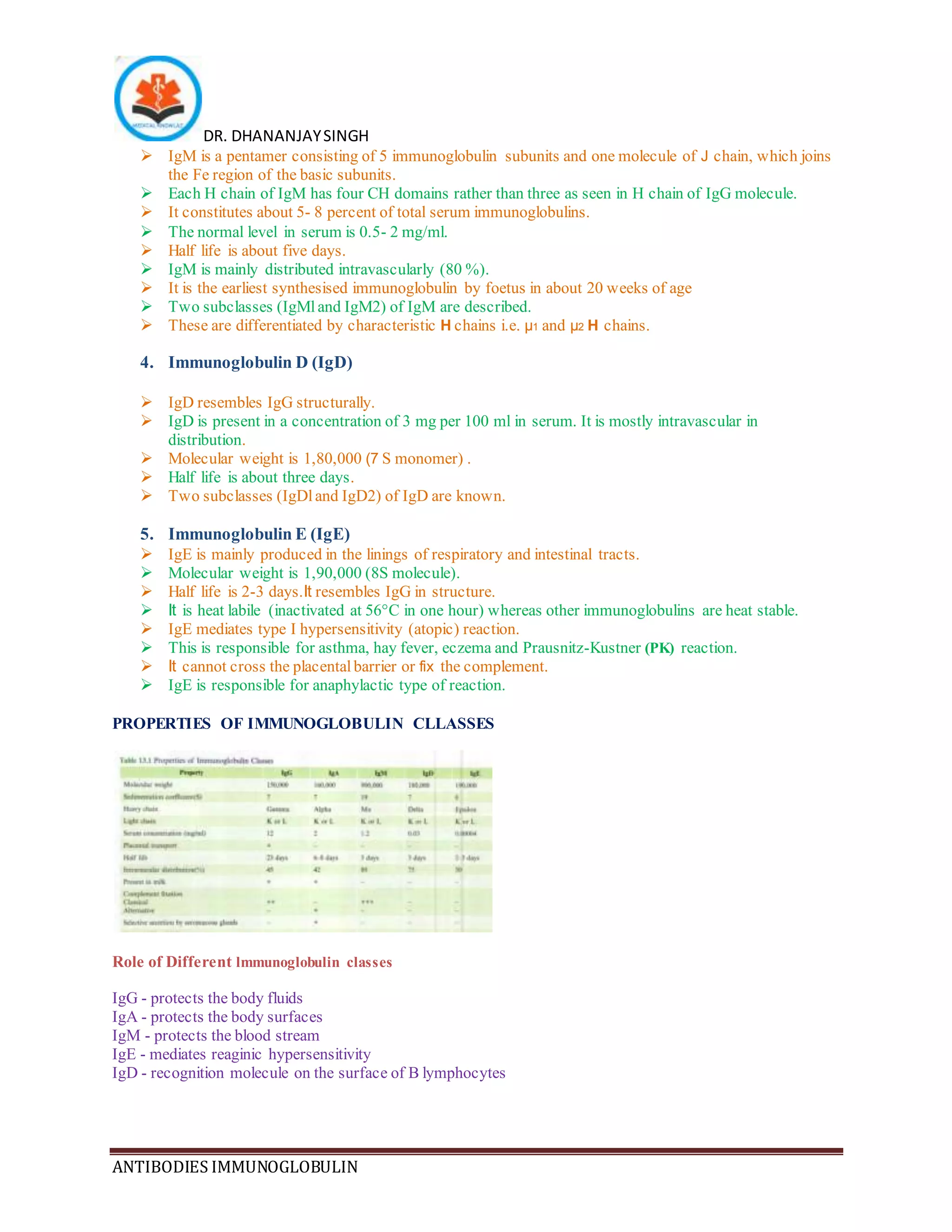Antibodies immunoglobulin | DOCX