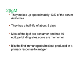ANTIBODIES ,STRUCTURE AND ITS FUNCTIONS | PPTX