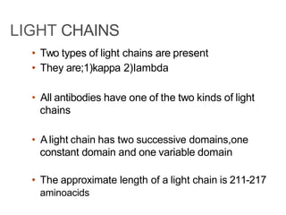 ANTIBODIES ,STRUCTURE AND ITS FUNCTIONS | PPTX