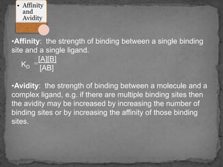 Antibody | PPT