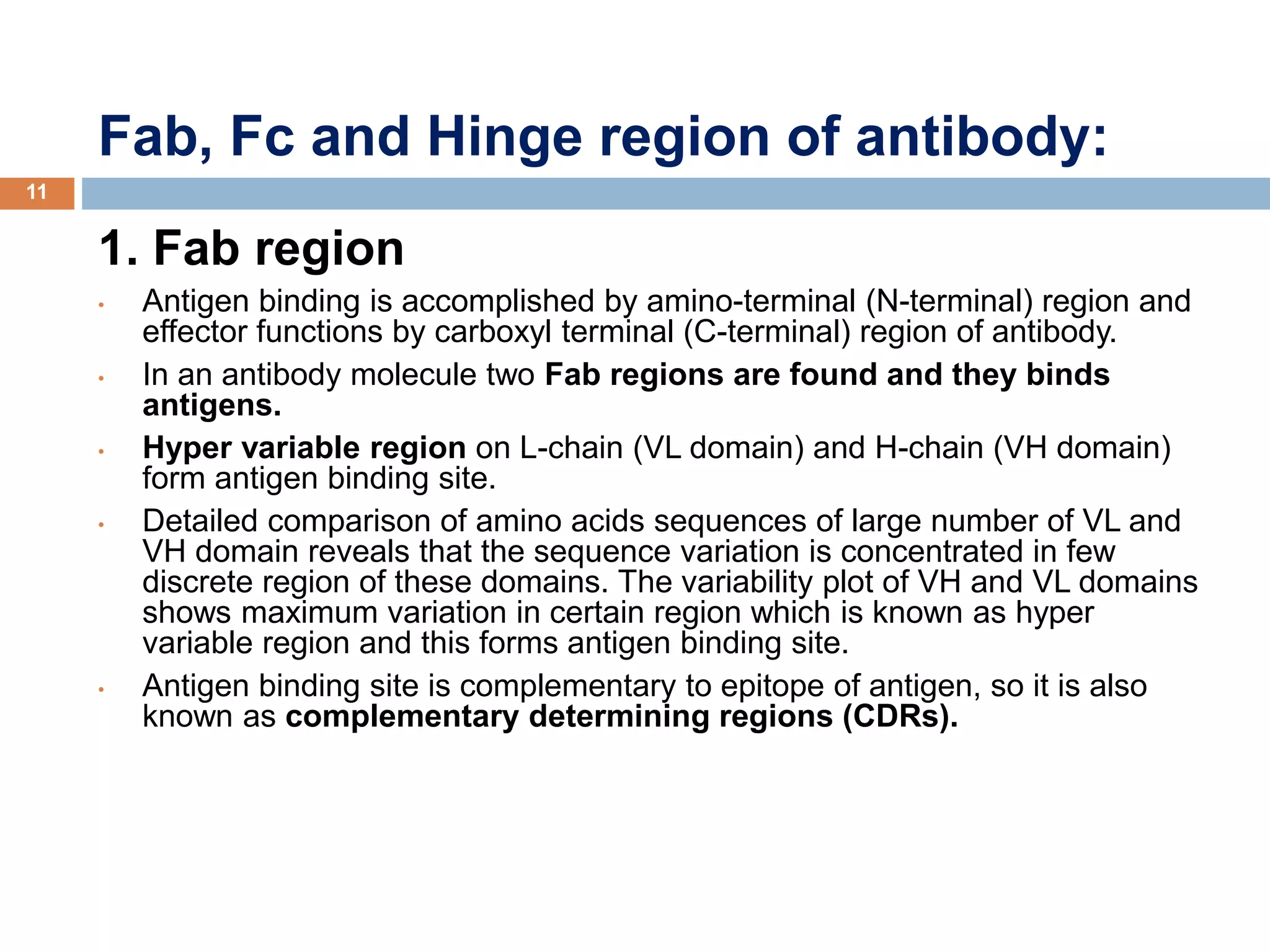 Antibody | PPTX