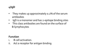 Antibody: Structure and Function | PPTX