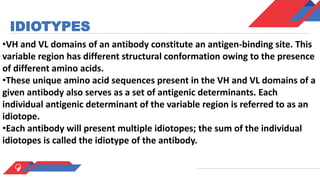 Antibody | PPTX