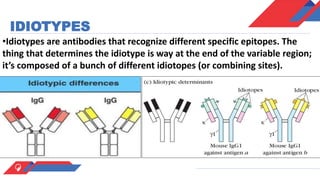 Antibody | PPTX