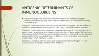 Antibody.pptx