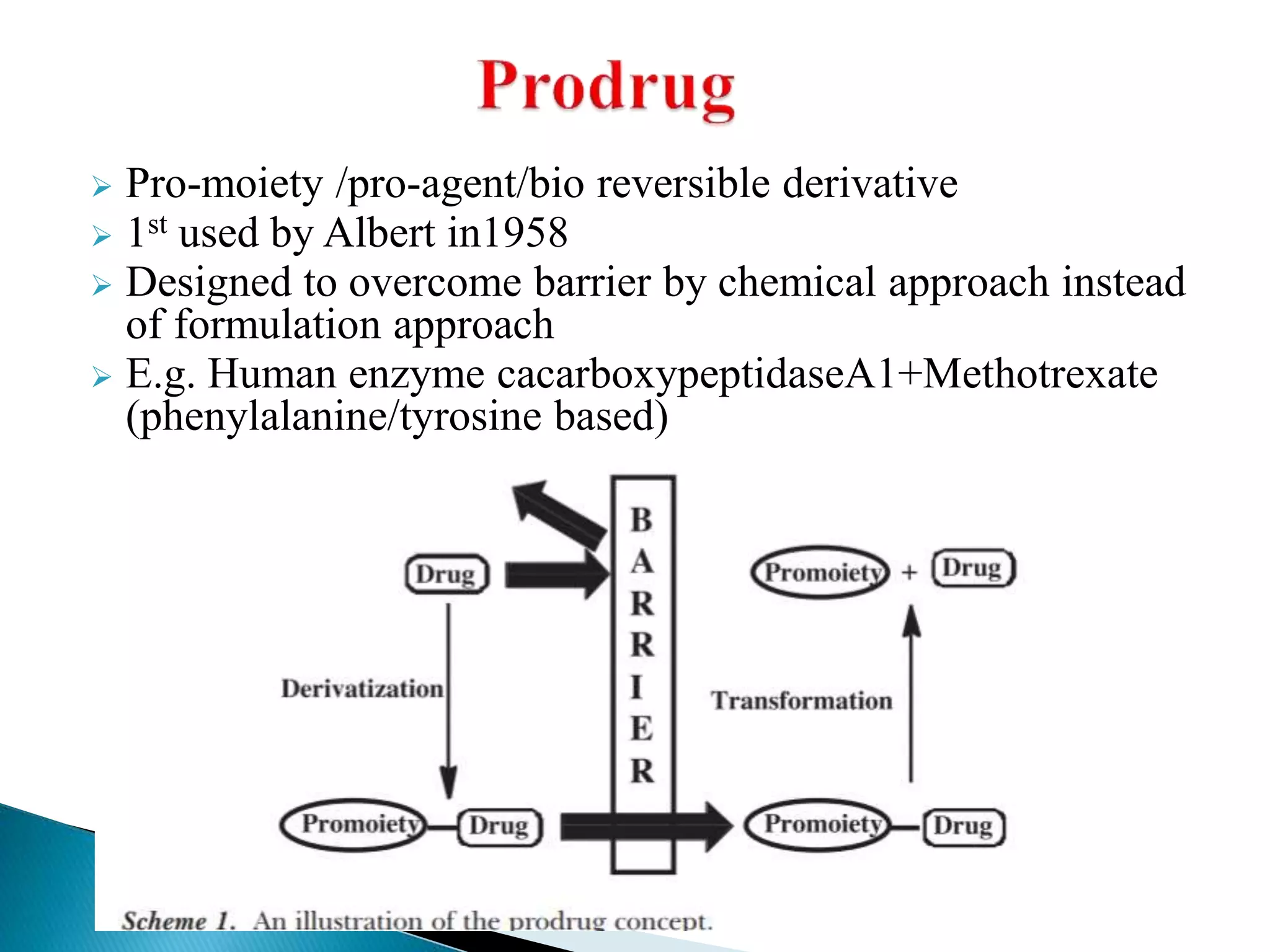 Antibody directed enzyme prodrug therapy | PPTX