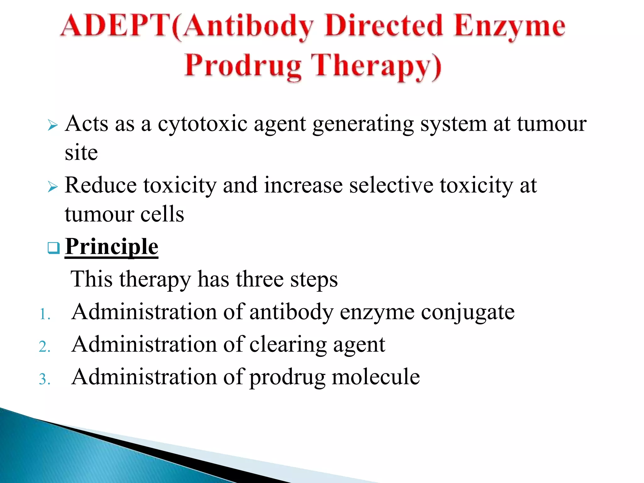 Antibody directed enzyme prodrug therapy | PPTX