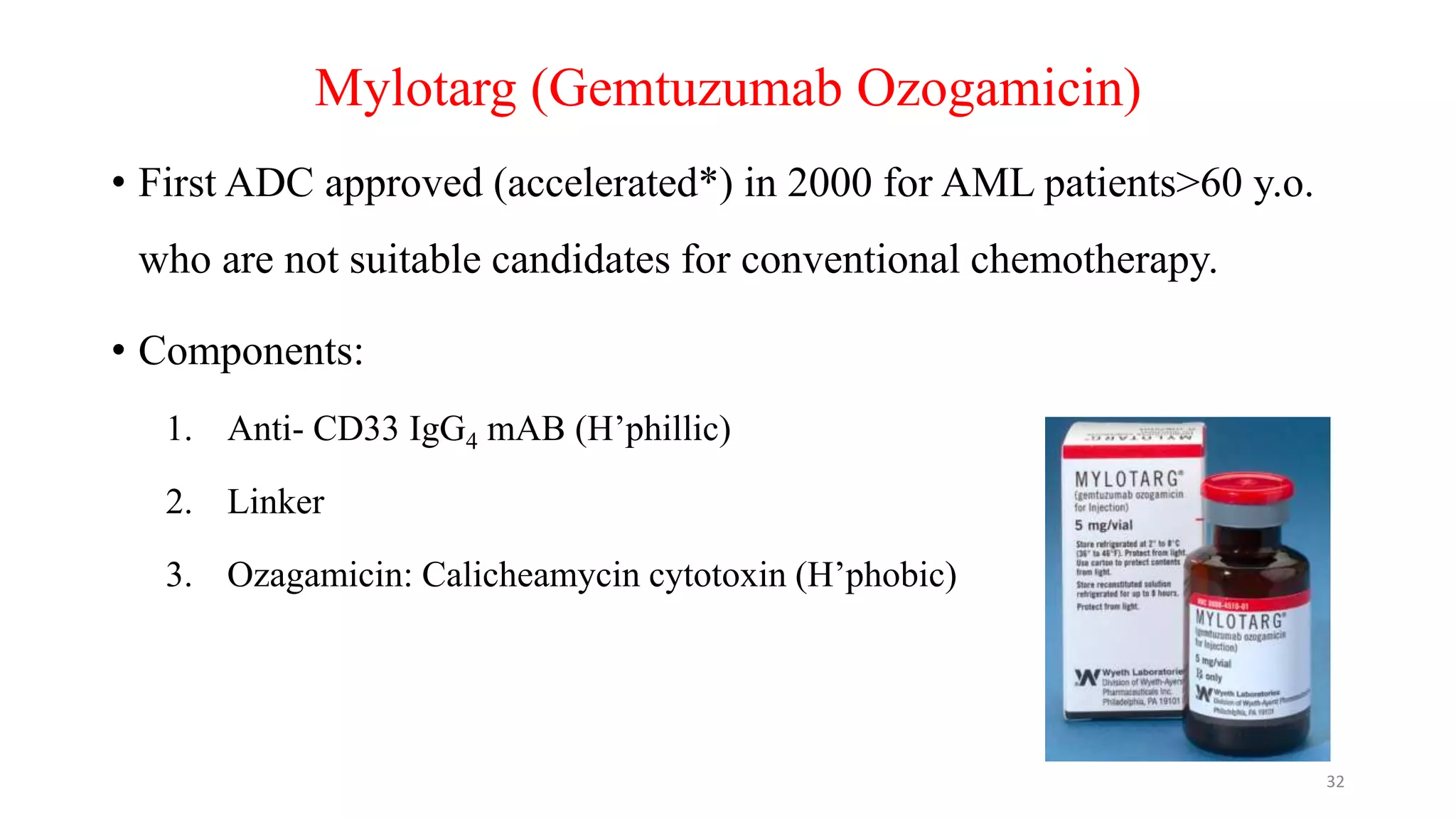 Antibody drug conjugates current status and future perspectives | PPTX