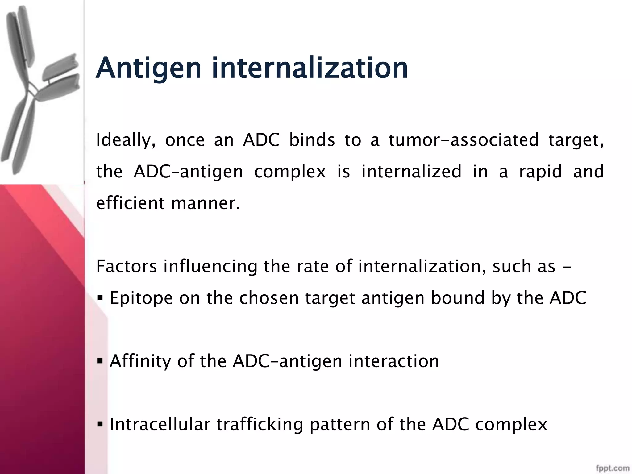 Antibody drug conjugates for cancer | PPTX