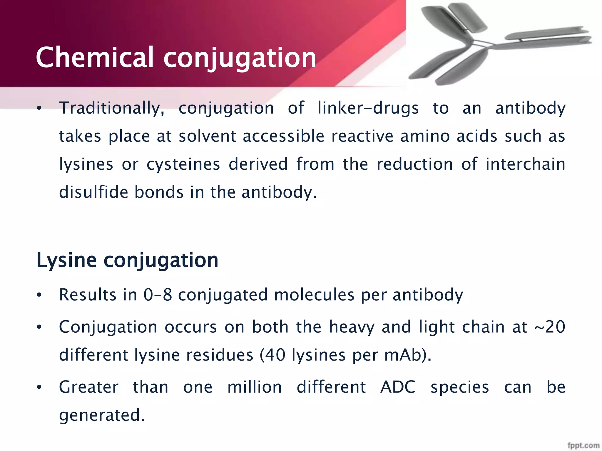 Antibody drug conjugates for cancer | PPTX