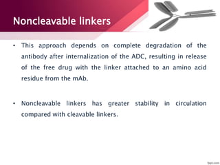 Antibody drug conjugates for cancer | PPTX