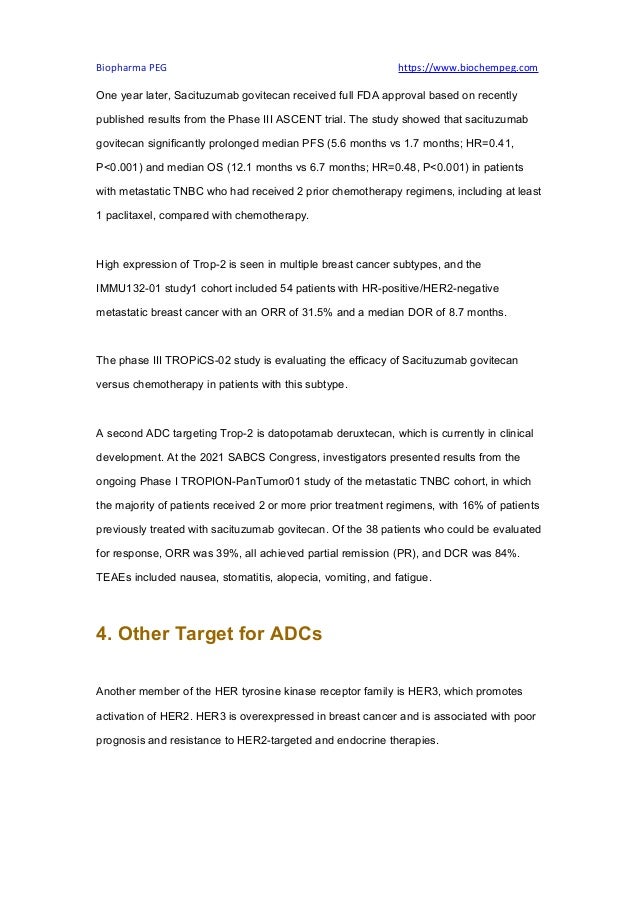 Antibody–Drug Conjugates for the Treatment of Breast Cancer.pdf