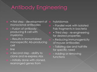 Antibody engineering-Abbas Morovvati | PPTX | Biological Sciences | Science