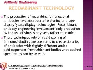 Antibody engineering by R.S.Priyengha | PPTX