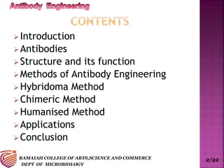 Antibody engineering by R.S.Priyengha | PPTX