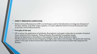 Antibodyflouresece | PPT