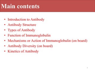 Antibody (immunoglobulin) | PPT