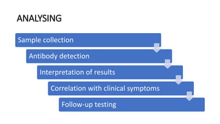 ANTIBODY MARKER.pptx