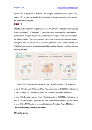 Antibody–Oligonucleotide Conjugates (AOCs) in Clinical Trials.pdf