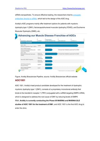 Antibody–Oligonucleotide Conjugates (AOCs) in Clinical Trials.pdf