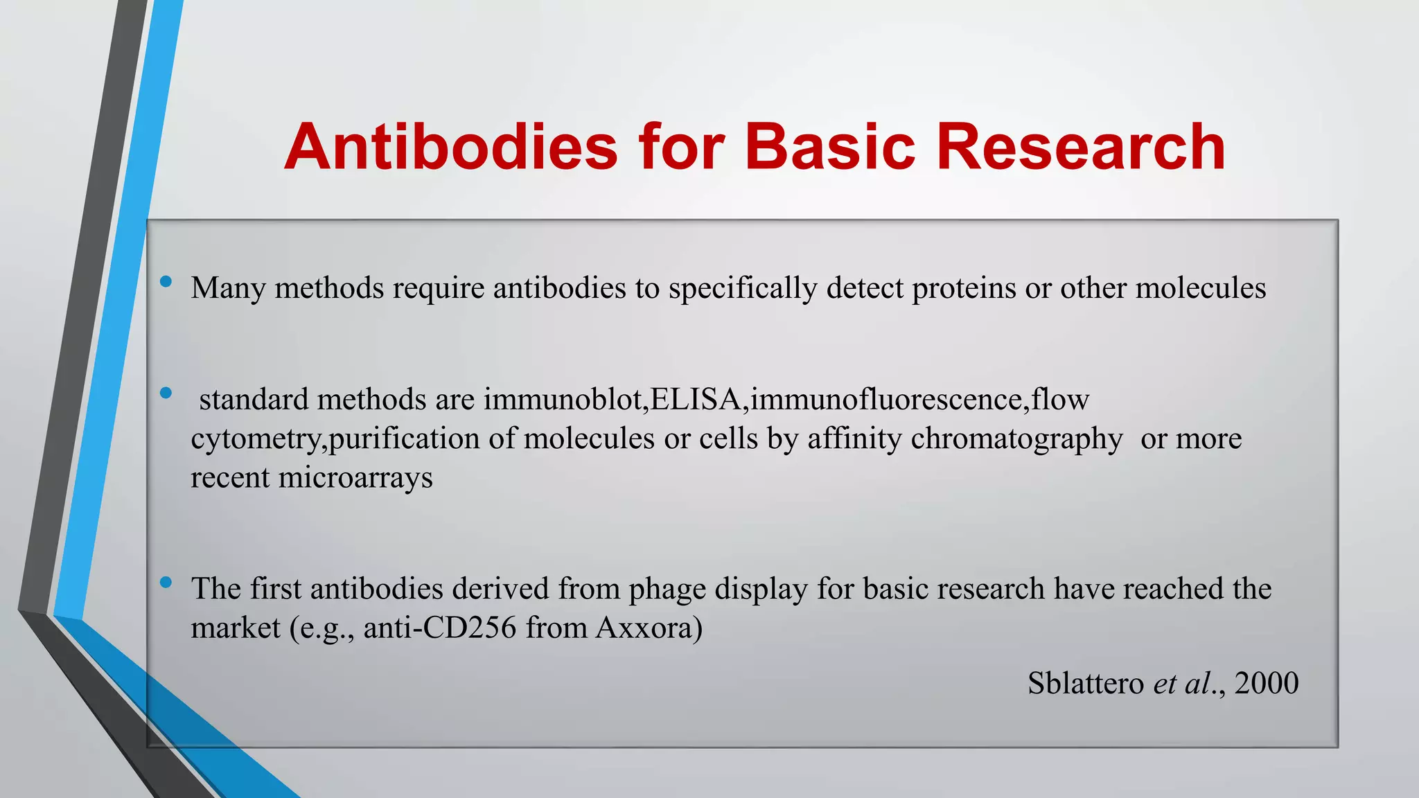 Antibody phage display technology | PPTX