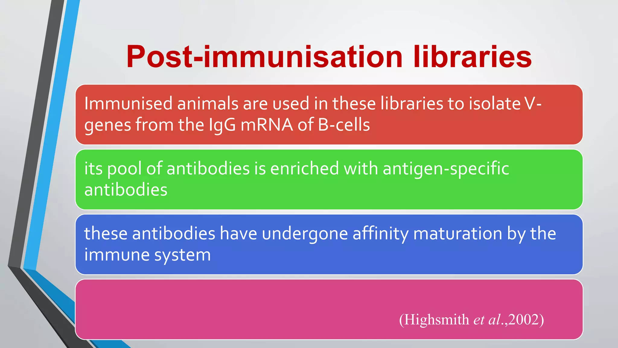Antibody phage display technology | PPTX