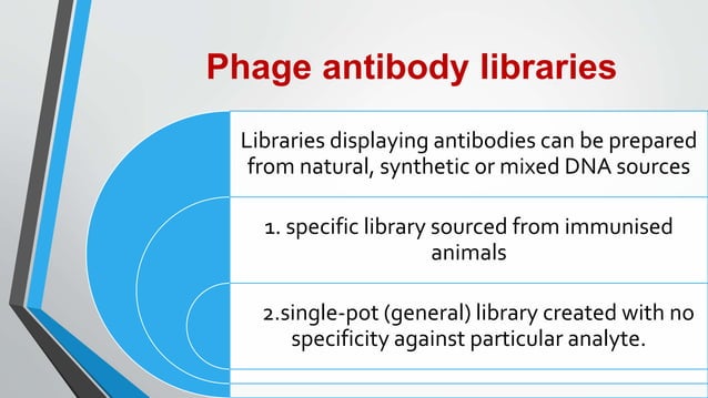 Antibody phage display technology | PPTX | Genetics | Science