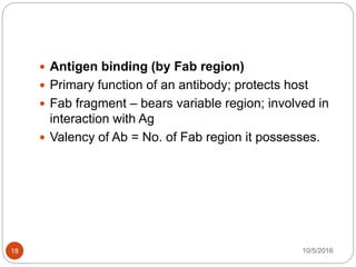 Antibody | PPTX