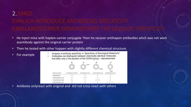 Antibody structure , functions and classification | PPTX | Blood ...