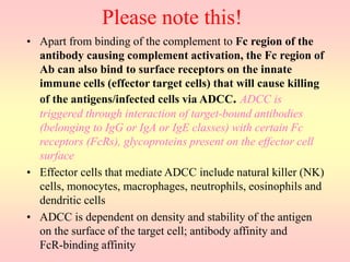 ANTIBODY STRUCTURE AND FUNCTION-2022.ppt