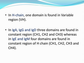 Antibody structure, types and function.pdf
