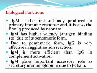 Antibody structure, types and function.pdf