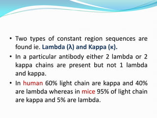 Antibody structure, types and function.pdf