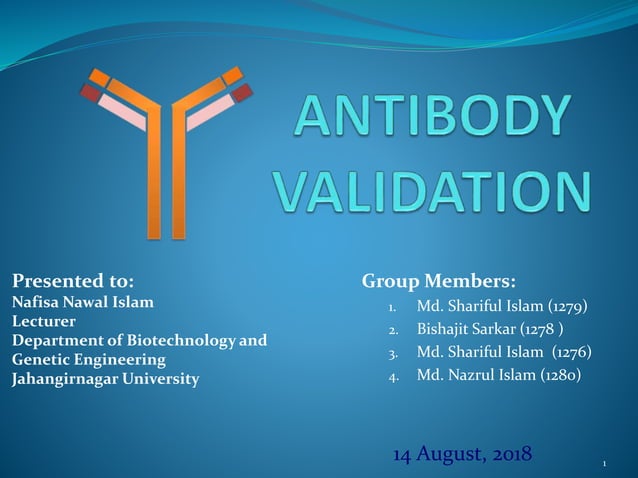 Antibody validation | PPTX