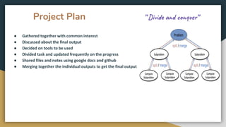 BGP Bogon Reporter | PPT