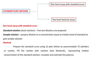 Microbiological Evaluation of Antiboitics | PPTX