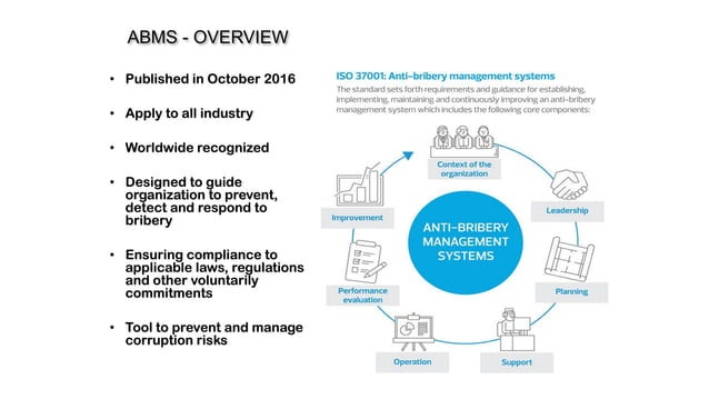 Anti bribery management system iso 37001 fauziah sulaiman lpktn ...