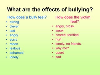 ANTI BULLYING ASSEMBLY 1.90767015.ppt