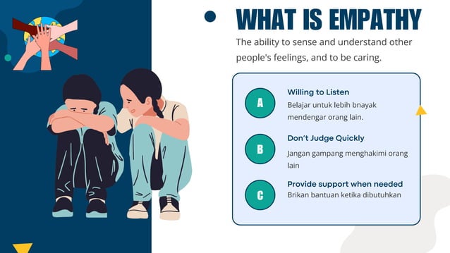 Anti Bullying, Cyber Awareness, Empathy.pdf