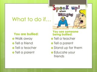 Antibullying slideshow | PPSX