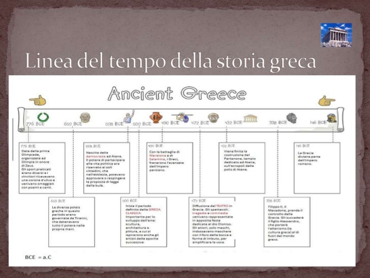 Antica Grecia