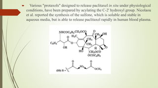 Anticancer DRUG | PPTX