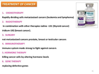 Anticancer | PPT